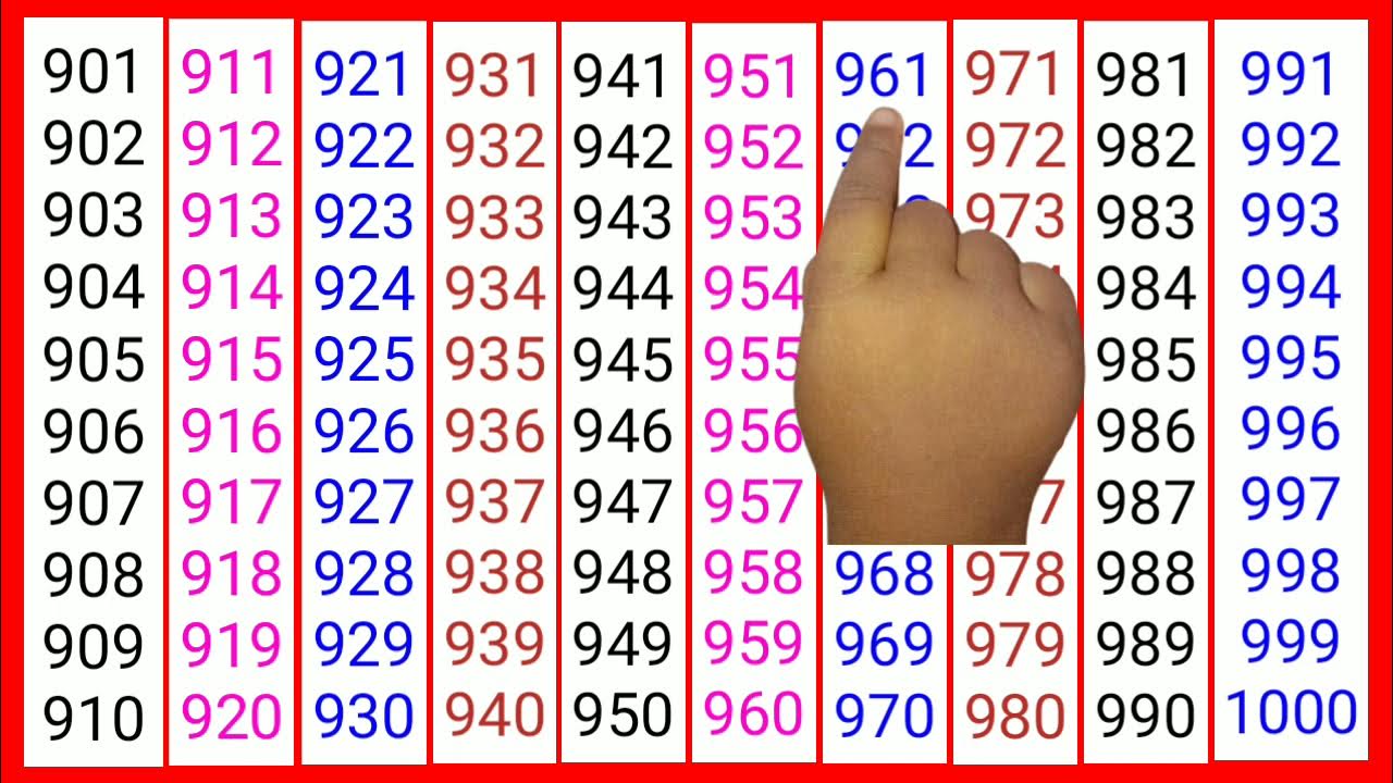 901-to-1000-numbers-counting-video-901-to-1000-in-english-ginti