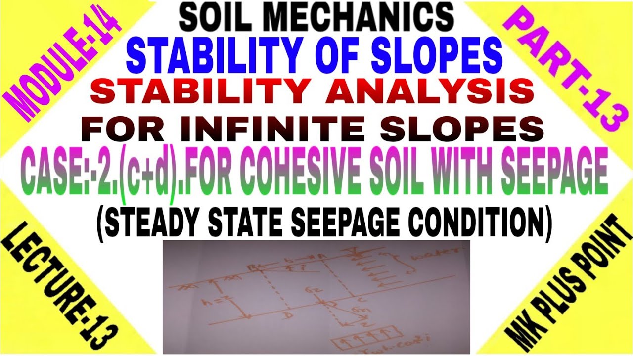 13.STABILITY OF SLOPES || INFINITE SLOPE ANALYSIS FOR COHESIVE SOIL ...