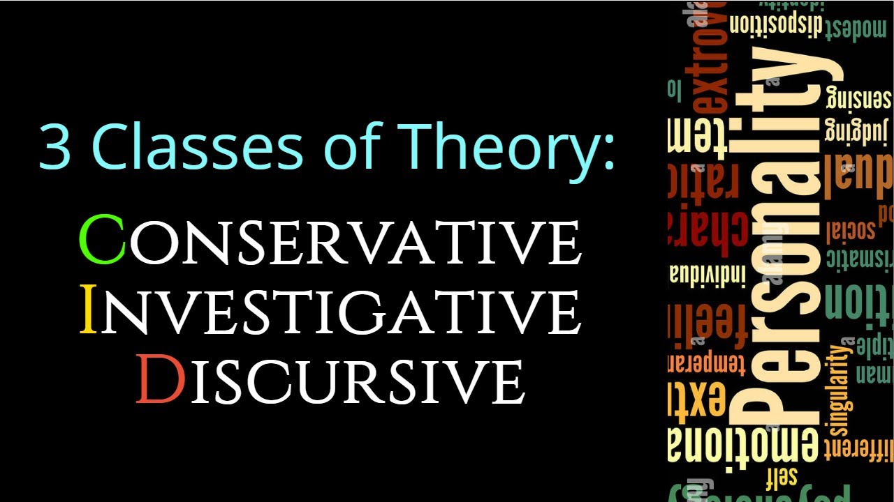 The 3 Kinds of Personality Type Theories - YouTube