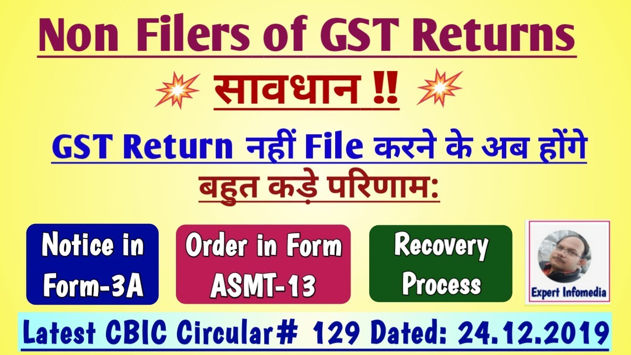 GST Return Defaulters सावधान! Latest Circular on Non Filers of GSTR 3B ...