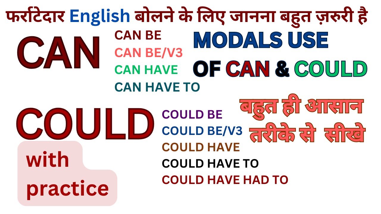 uses of Can and Could | English Grammar| - YouTube
