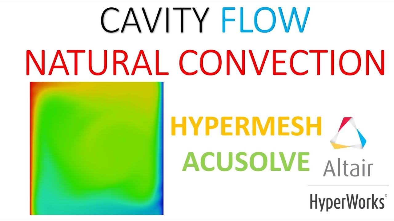 HEAT TRANSFER - NATURAL CONVECTION | ACUSOLVE | CAVITY - YouTube
