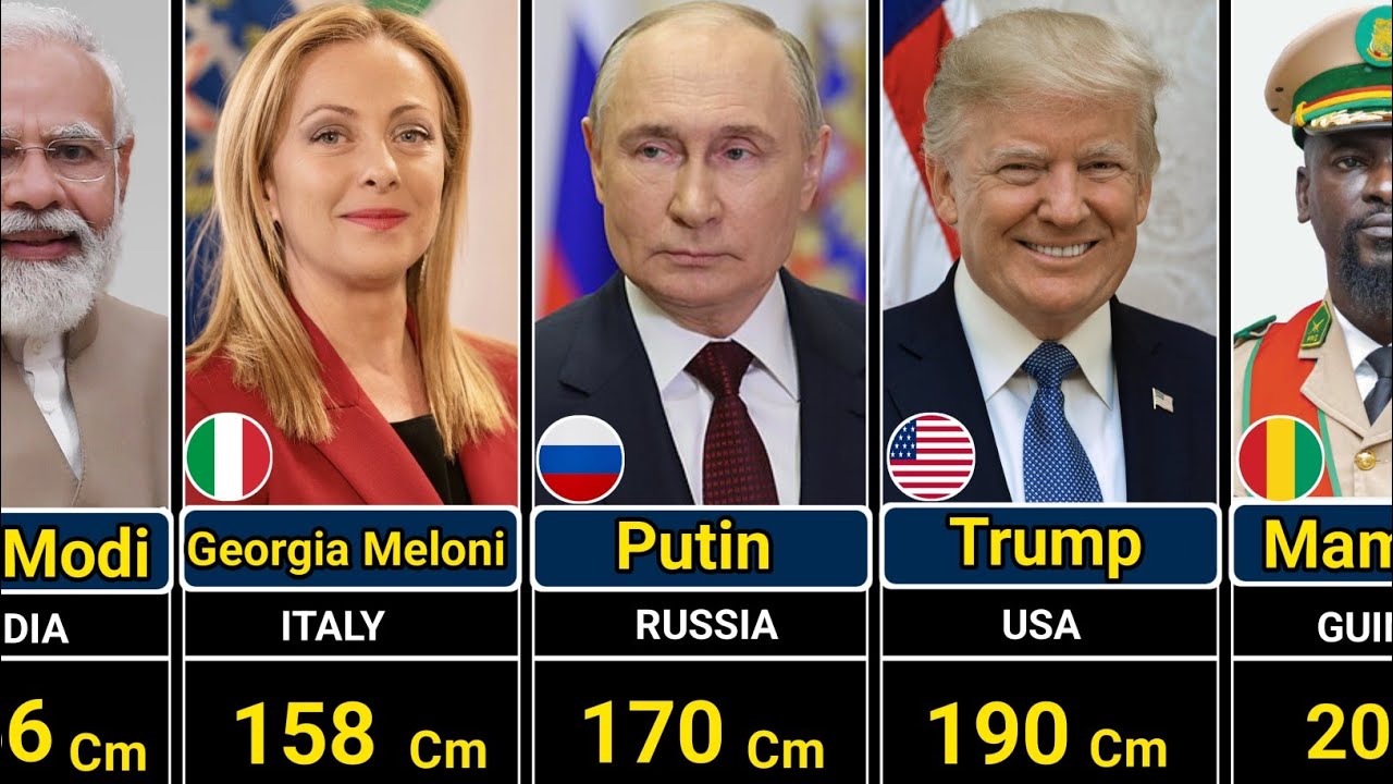 Height Of State Leaders Shortest To Tallest - YouTube