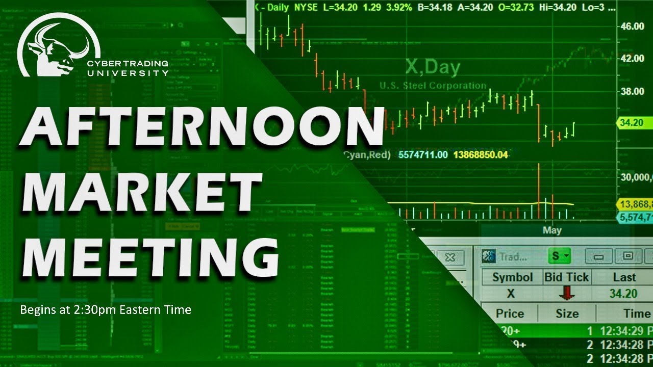 Day Trading Afternoon Show With Cyber Trading University - 02/01/24 ...