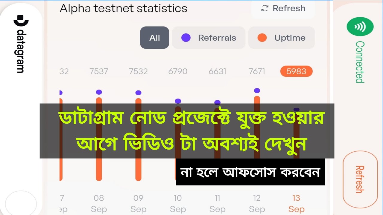 Datagram node কেনার আগে ভিডিওটা দেখুন | Datagram Bangladesh Community | - YouTube