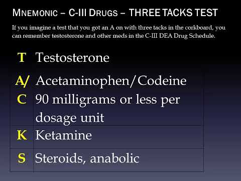 Ep 28 Memorizing DEA Schedule Medications - Memorizing Pharmacy ...