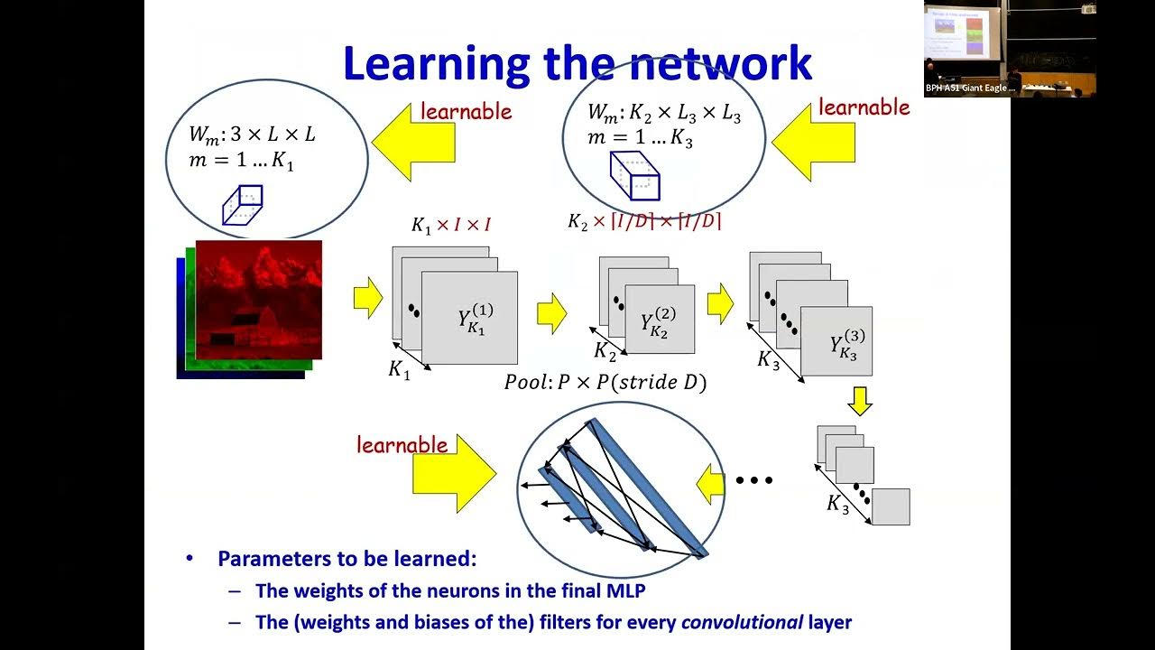 IDL Spring 2024: Lecture 11 - YouTube
