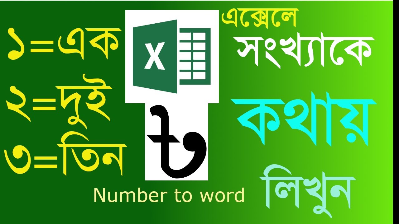 Convert Number To Word In Excel Convert Number To Word In Excel