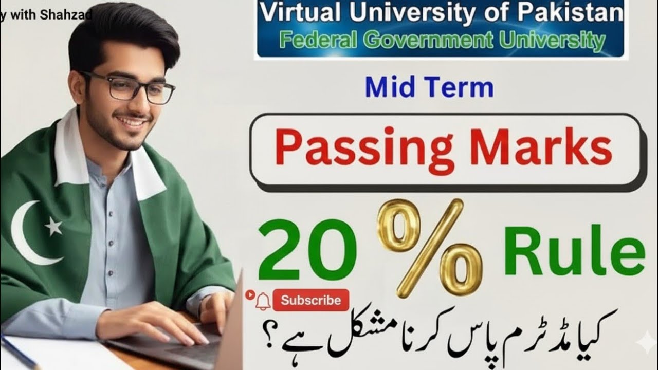Midterm Exam Passing Marks What is 20% Rule of Vu - YouTube