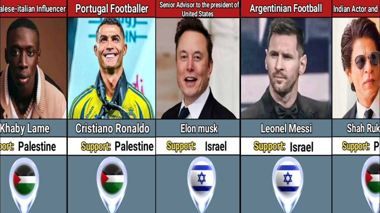 Famous Celebrities Who SUPPORT Israel or Palestine - YouTube