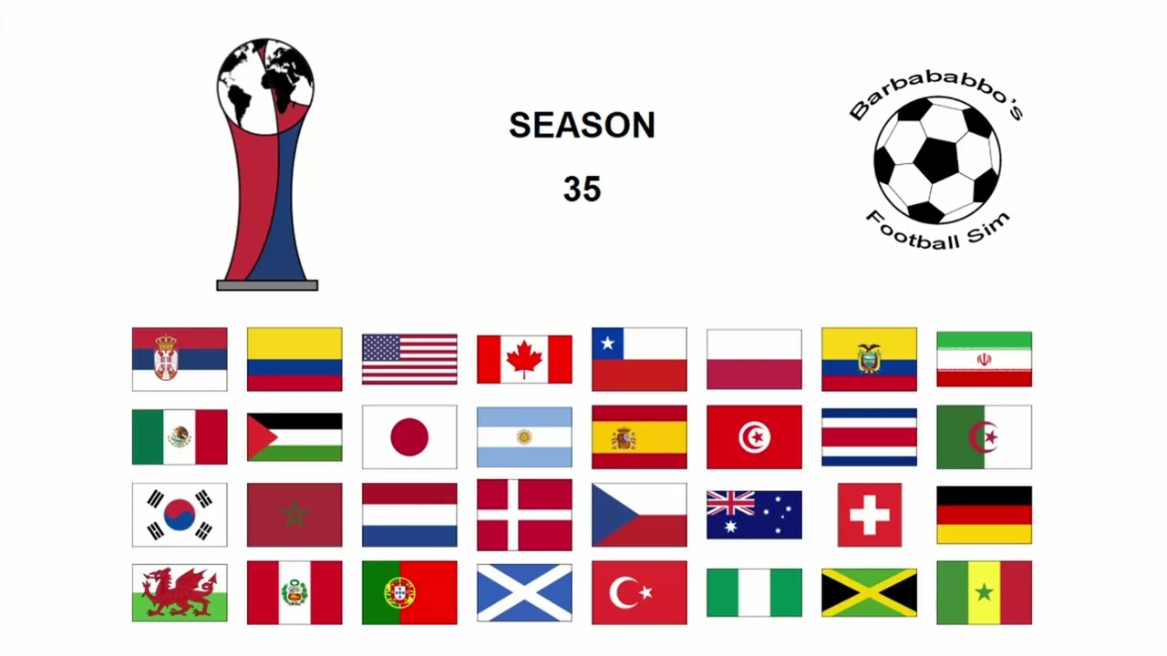 Mini World Cup - se. 35 - Football Sim - YouTube