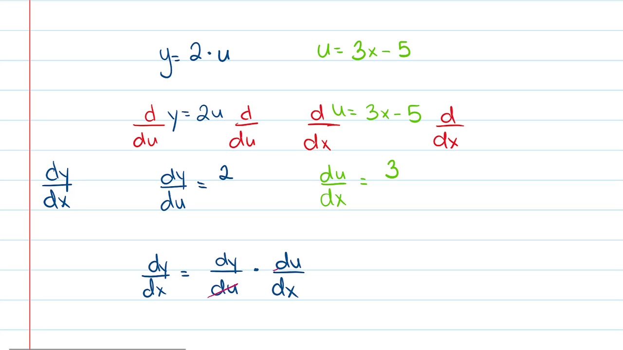 3.6 Example 1 - YouTube