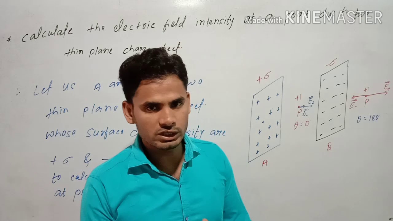 Deepak physics center lecture no 07 ENG medium - YouTube