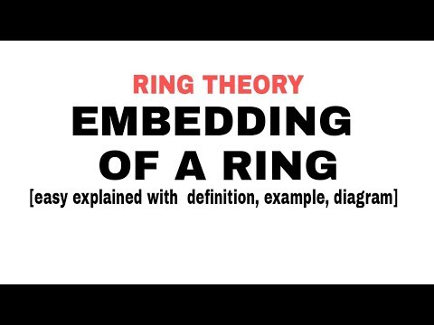 EMBEDDING OF A RING 🔥 - YouTube