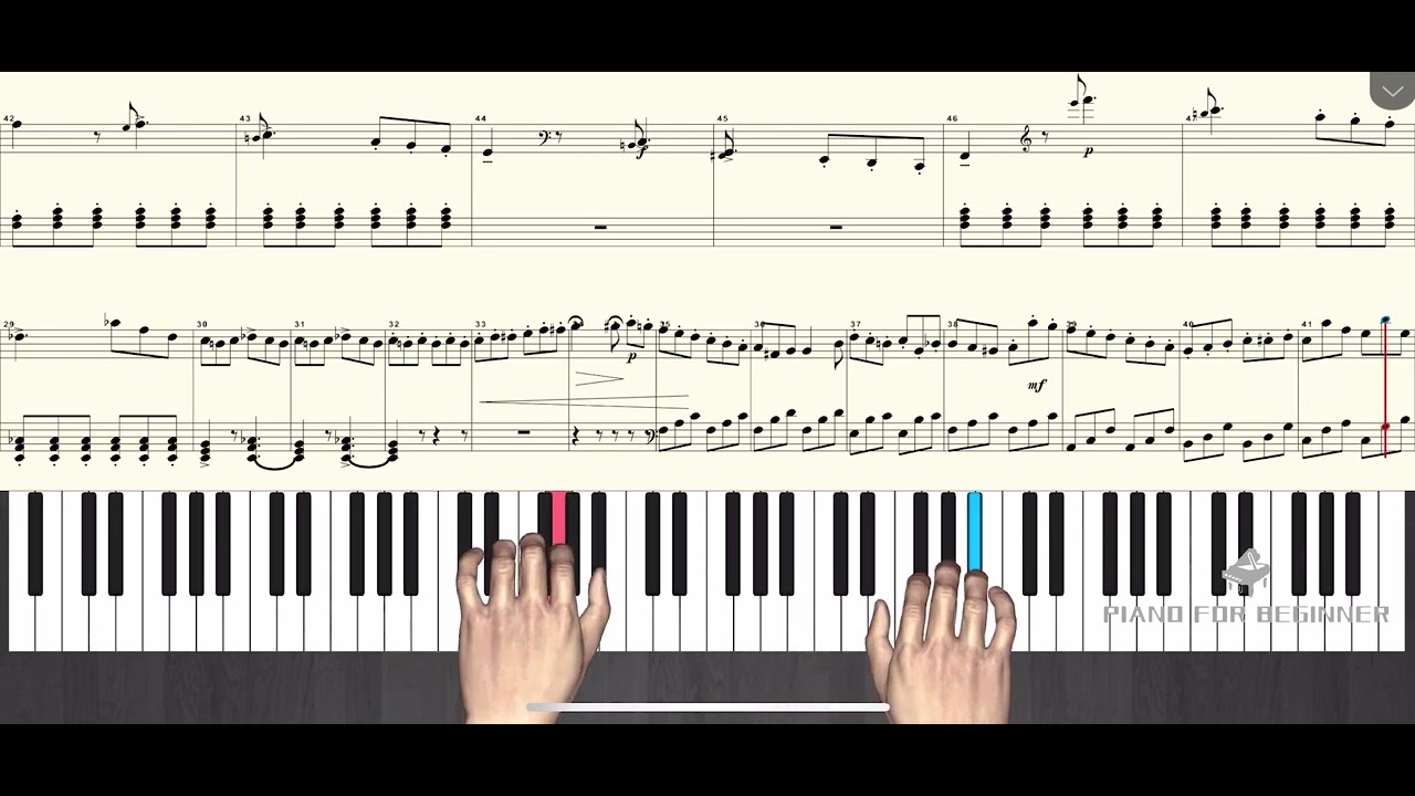Diabelli Sonatina in f Major Allegretto | piano tutorial | waterfall ...