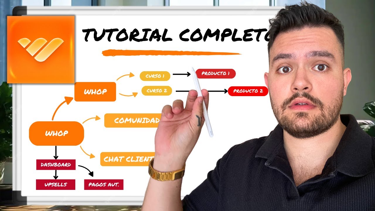 [Tutorial de Whop] Cómo usar Whop para vender coaching, comunidades ...