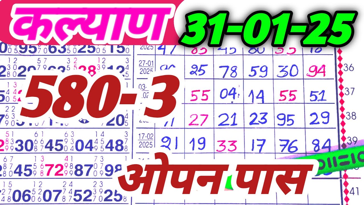 Kalyan Today 31-01-2025 | Kalyan Chart | Satta Matka | Fix Open & Jodi ...