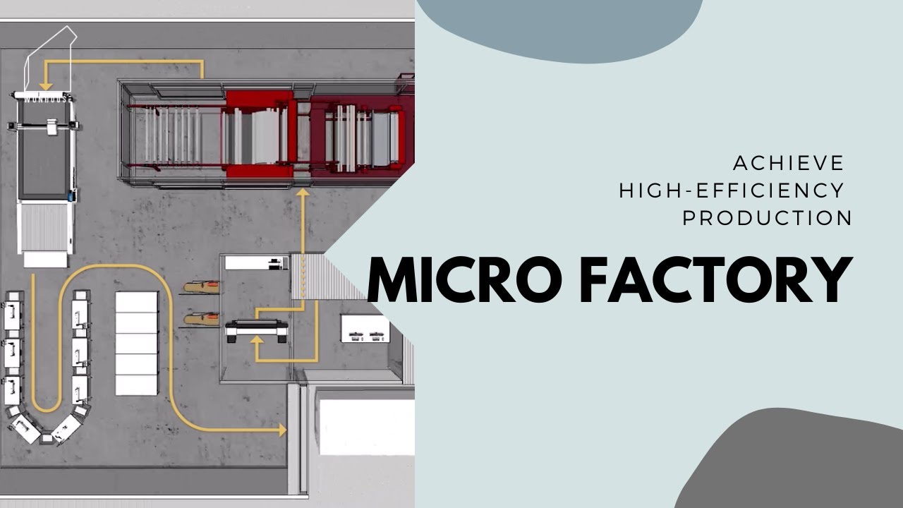 ACHIEVE HIGH-EFFICIENCY PRODUCTION - WON HOUSE MICRO FACTORY - YouTube