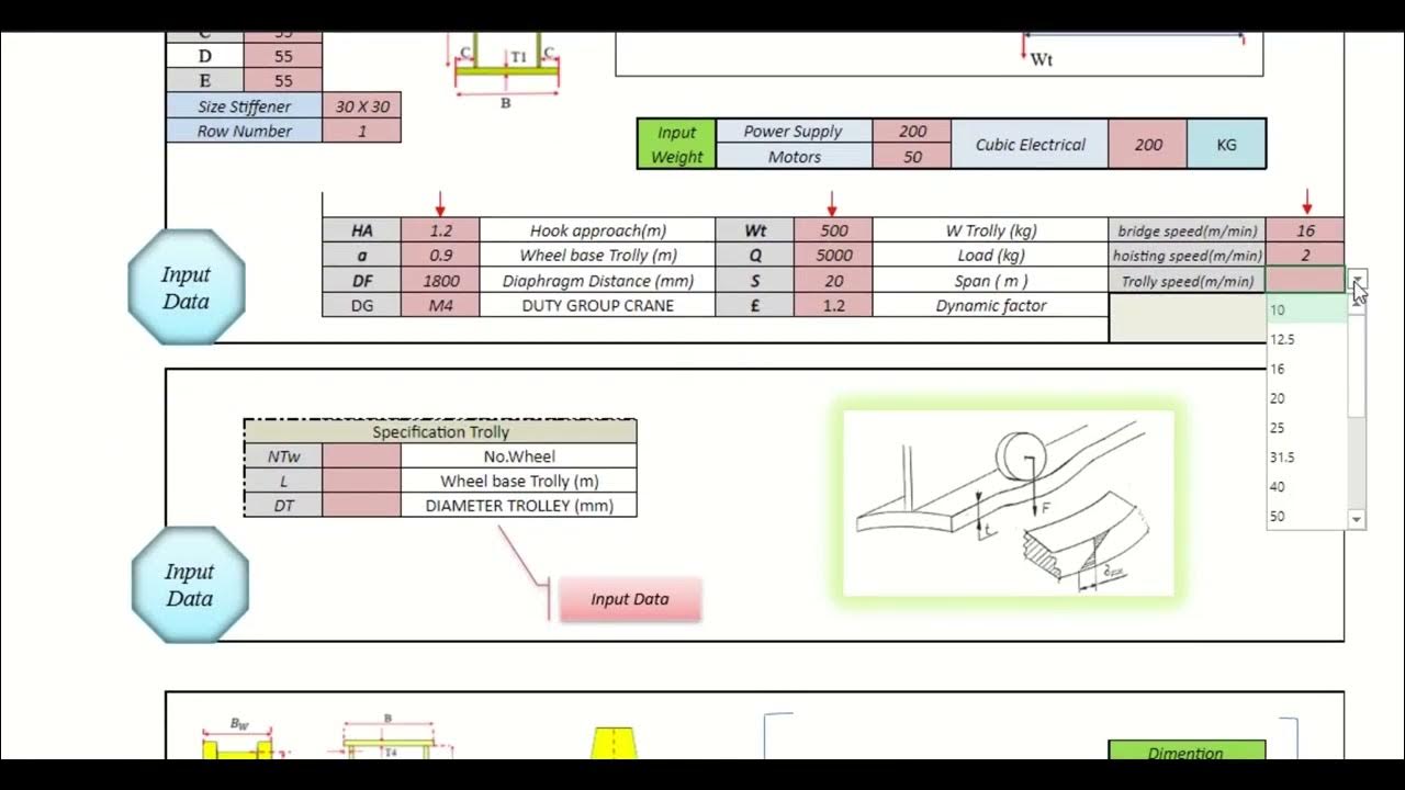 calculation overhead crane single girder - YouTube