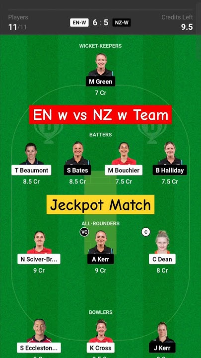 EN w vs NZ w Odi Match Dream11 Prediction Today || NZ w vs EN w 3rd Odi || #Dream11 #trending ...
