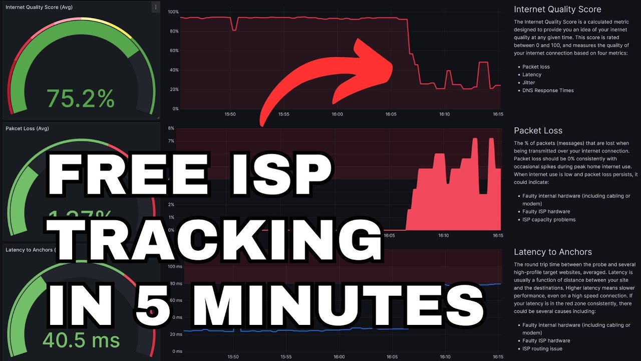 Free ISP Tracking in 5 Minutes - Netprobe Quick Tutorial - YouTube