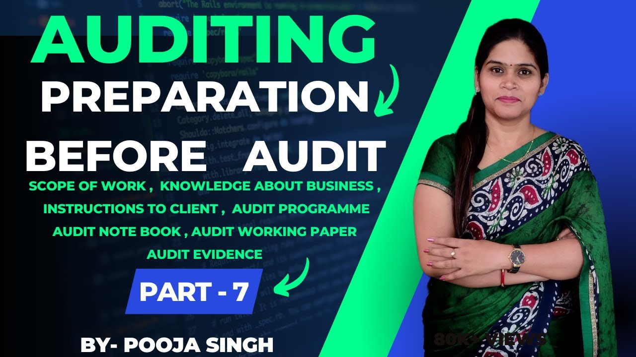 Auditing | Preparation Before Audit | Audit Program | Audit Working ...