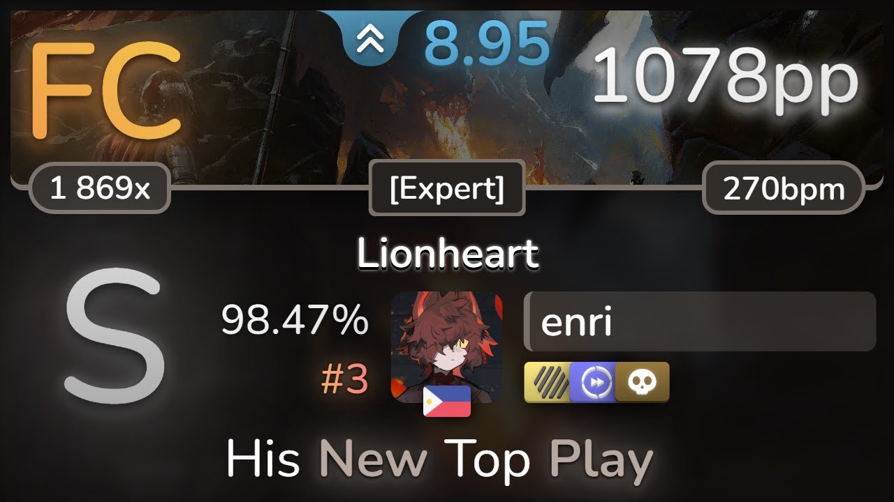 9.0⭐ enri | Serenity - Lionheart [Expert] +HDDTSD 98.47% (#3 1078pp FC ...
