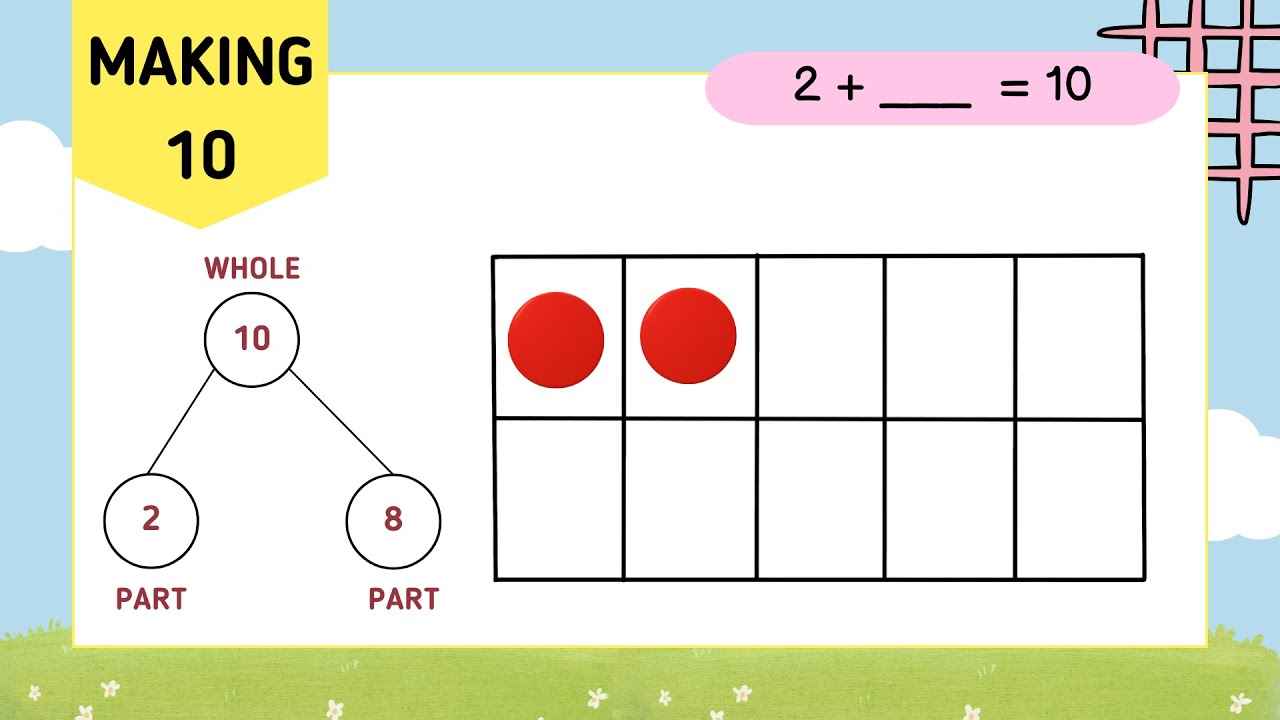 Making 10 with Ten Frame - Early Math Fun | Build Number Sense | Creative Ventures - YouTube
