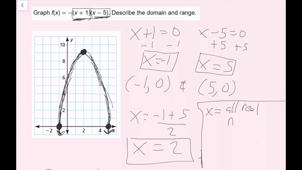 Graphing with Intercepts and Zeros (8.5 Big Ideas Math - Algebra 1 ...