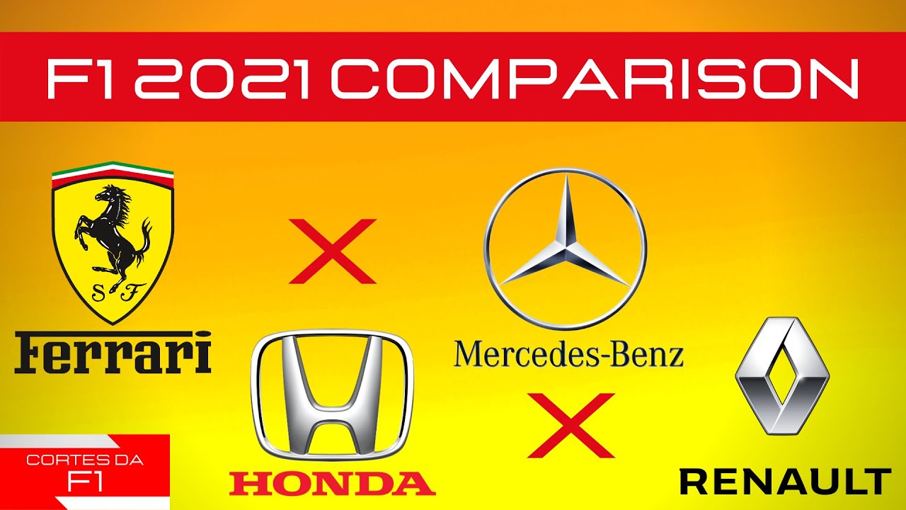 Engine sounds comparison: WHO HAS THE BEST F1 2021 SOUND? Ferrari x ...