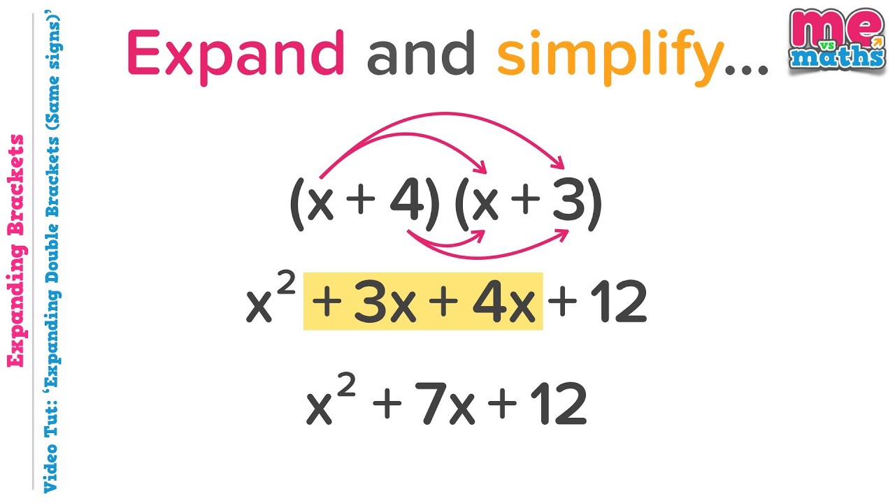 Expanding And Simplifying Double Brackets same Signs Tutorial