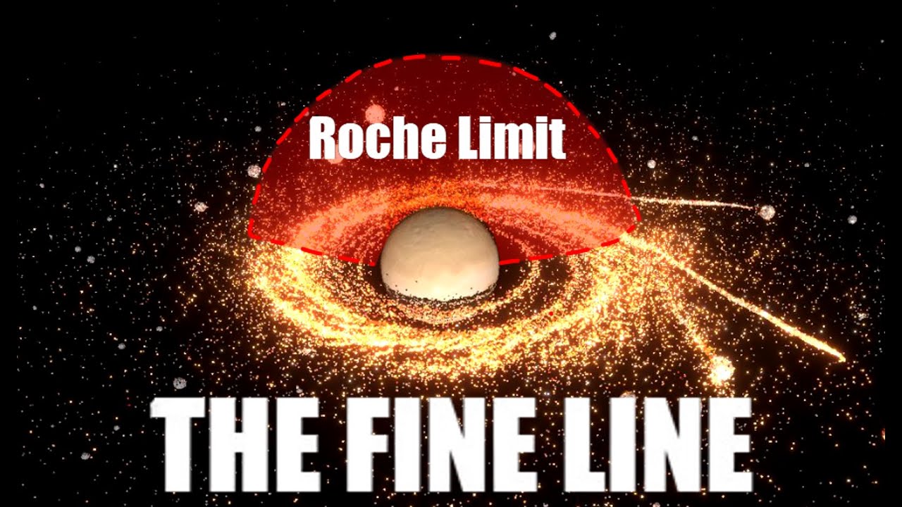 The Difference Between Rings and Moons; The Roche Limit - YouTube