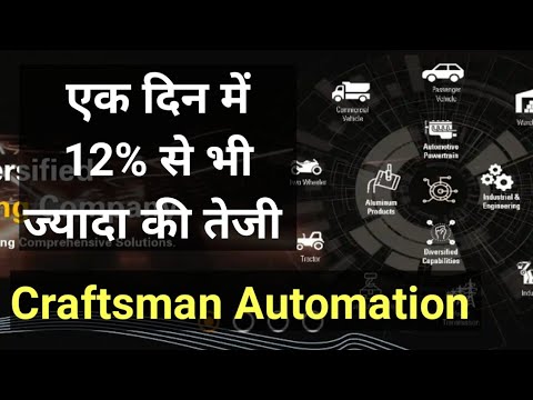 Craftsman Automation Share Latest News Today, Craftsman Automation ...