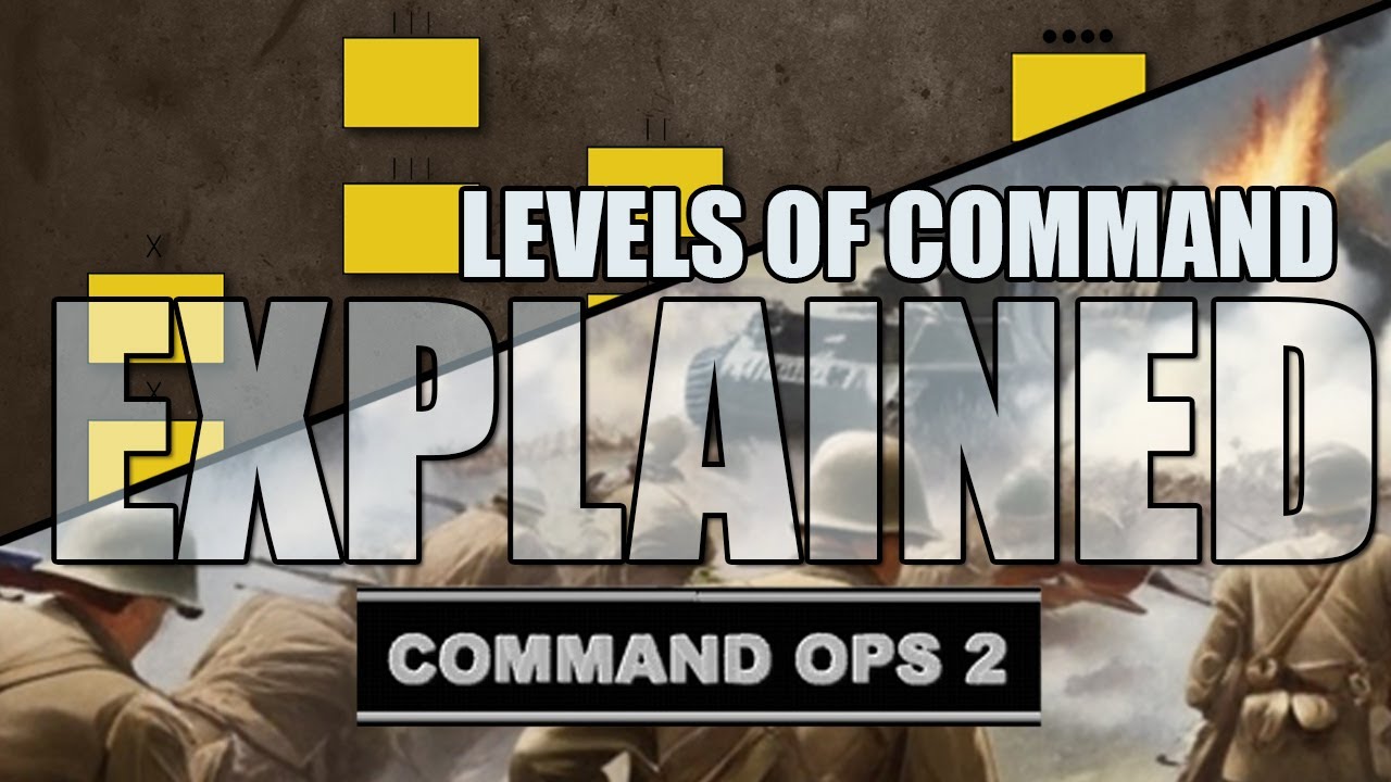 COMMAND OPS 2 - Authentic Wargame Experience - A NOTE ON MILITARY ...