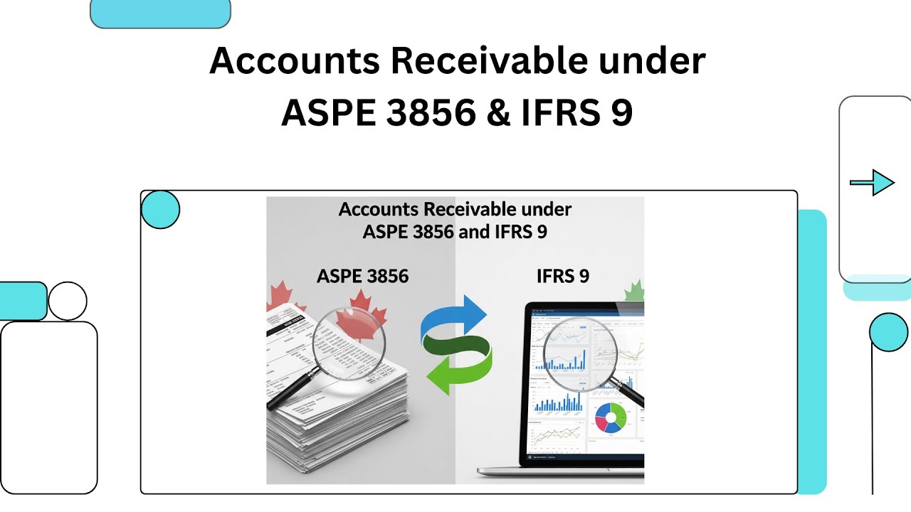 Accounts Receivable under ASPE 3856 & IFRS 9 -with journal entry ...