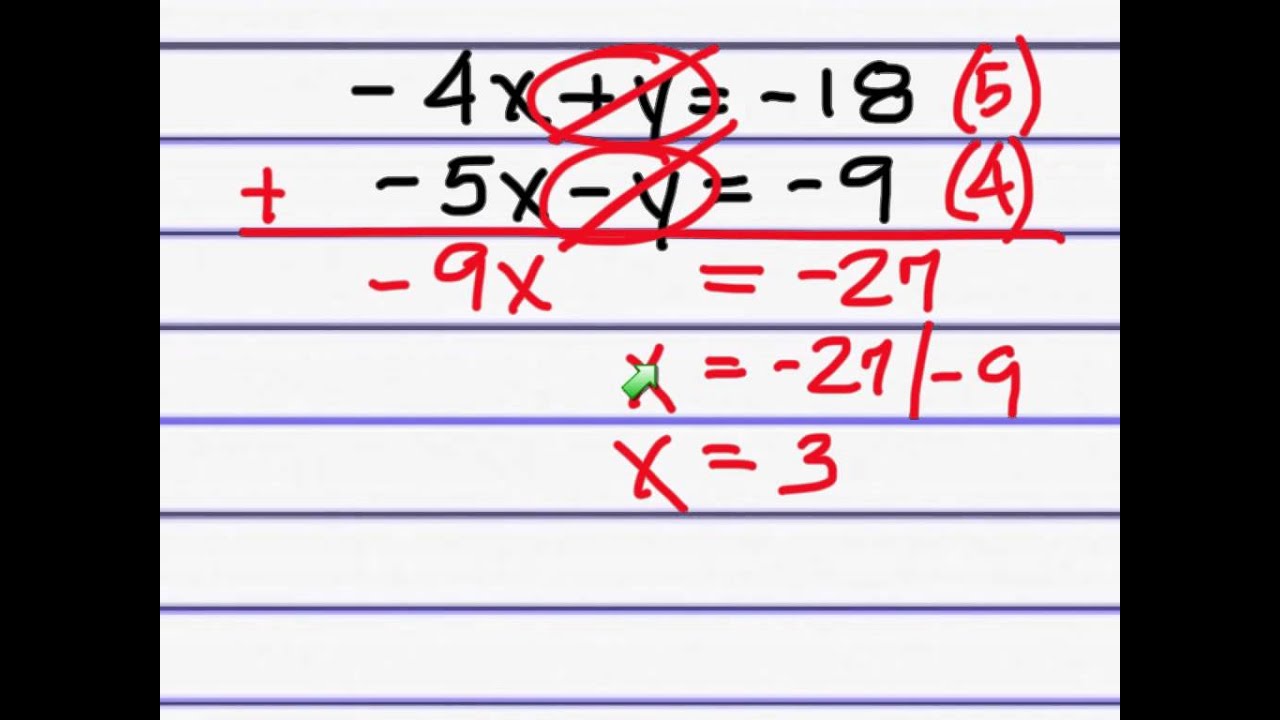 11-4-14 Algebra 1 - YouTube