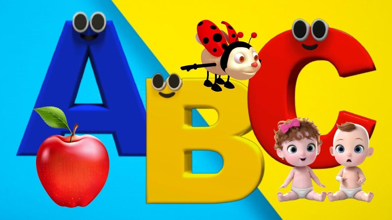 ABC Phonics Song | Phonics Song For Babys and kids| ABC Phonics rhymes ...