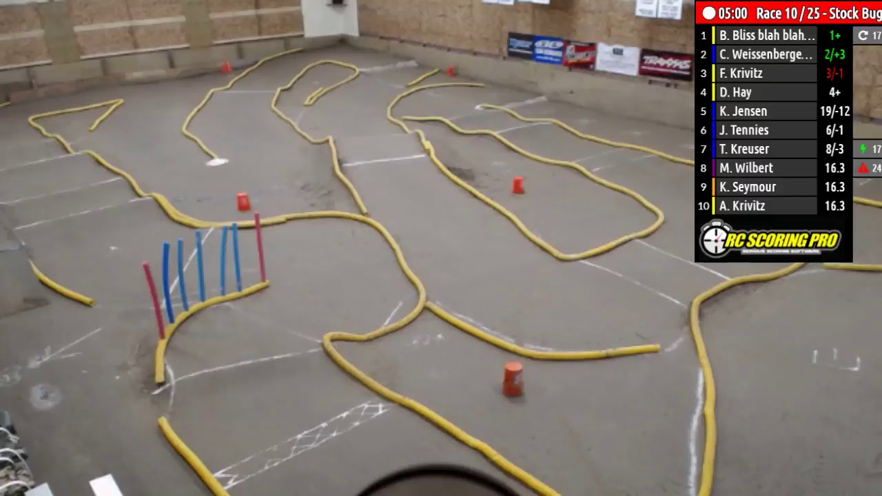 RC FUN PARK Live Stream - YouTube