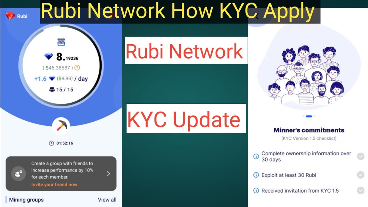 Rubi Network How To Apply Kyc| Rubi Coin Kyc Verification Update| Rubi ...