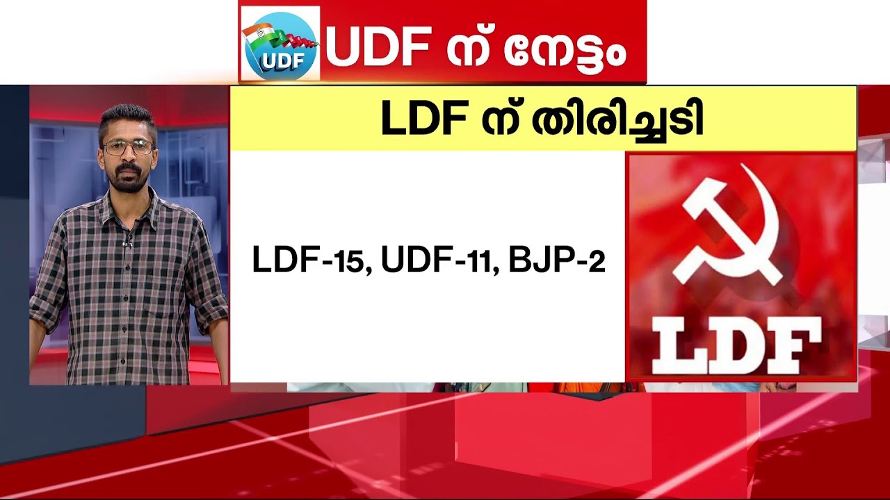 തദ്ദേശ ഉപതിരഞ്ഞെടുപ്പിൽ LDF ന്റെ സിറ്റിംഗ് സീറ്റ് പിടിച്ചെടുത്ത് UDF ...