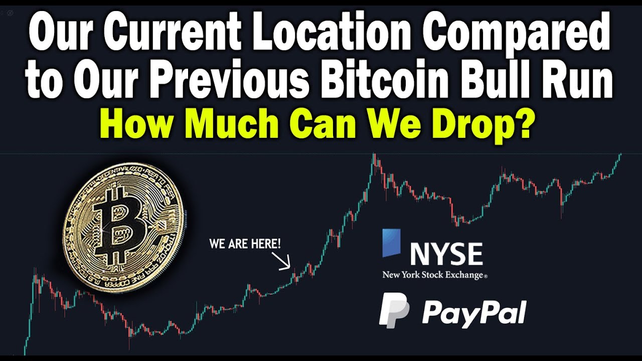 Bitcoin price dropping! BTC price targets - 2020 bull run compared to ...