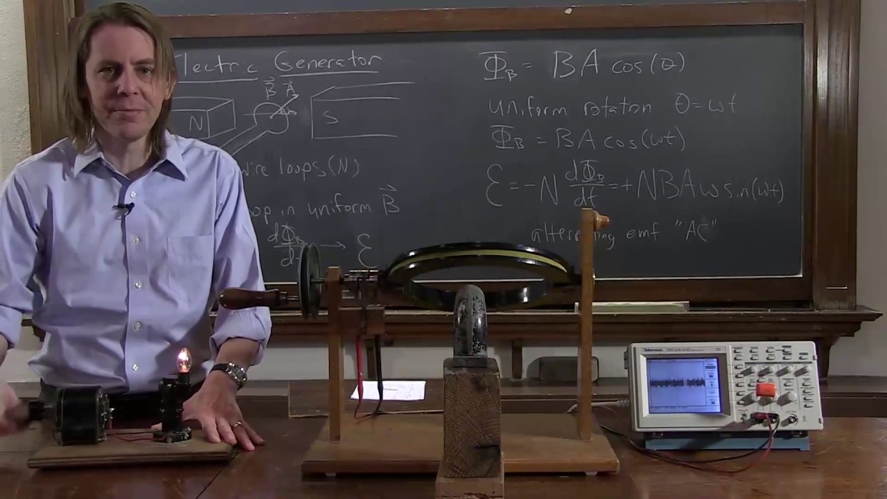PHYS 102 | Electric Generator 1 - Introduction to the Generator - YouTube