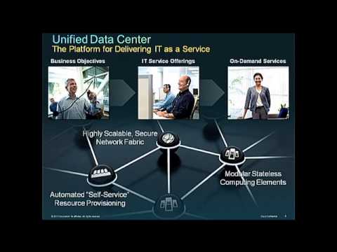 What Is Data Center Virtualization Architecture