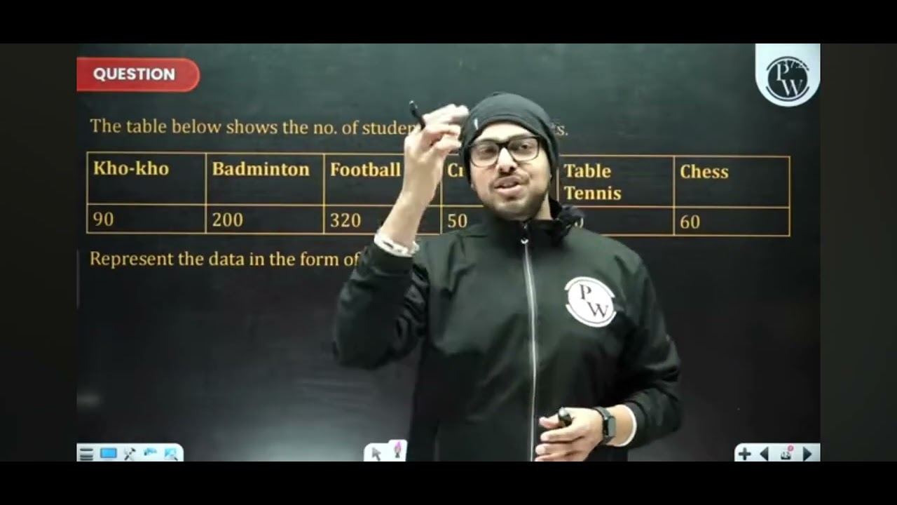 #data handling by pw class 6# - YouTube