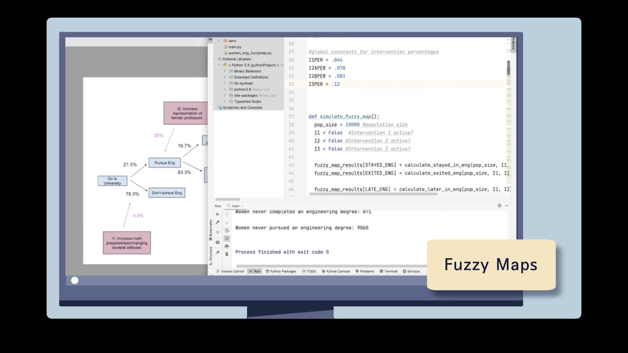 Putting it All Together in Code: Selecting Boolean Variables and ...