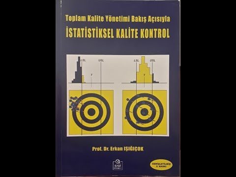 TKY Bakış Açısıyla İstatistiksel Kalite Kontrol - Bölüm 3 : Kalite Kontrolde Olasılık Teorisi