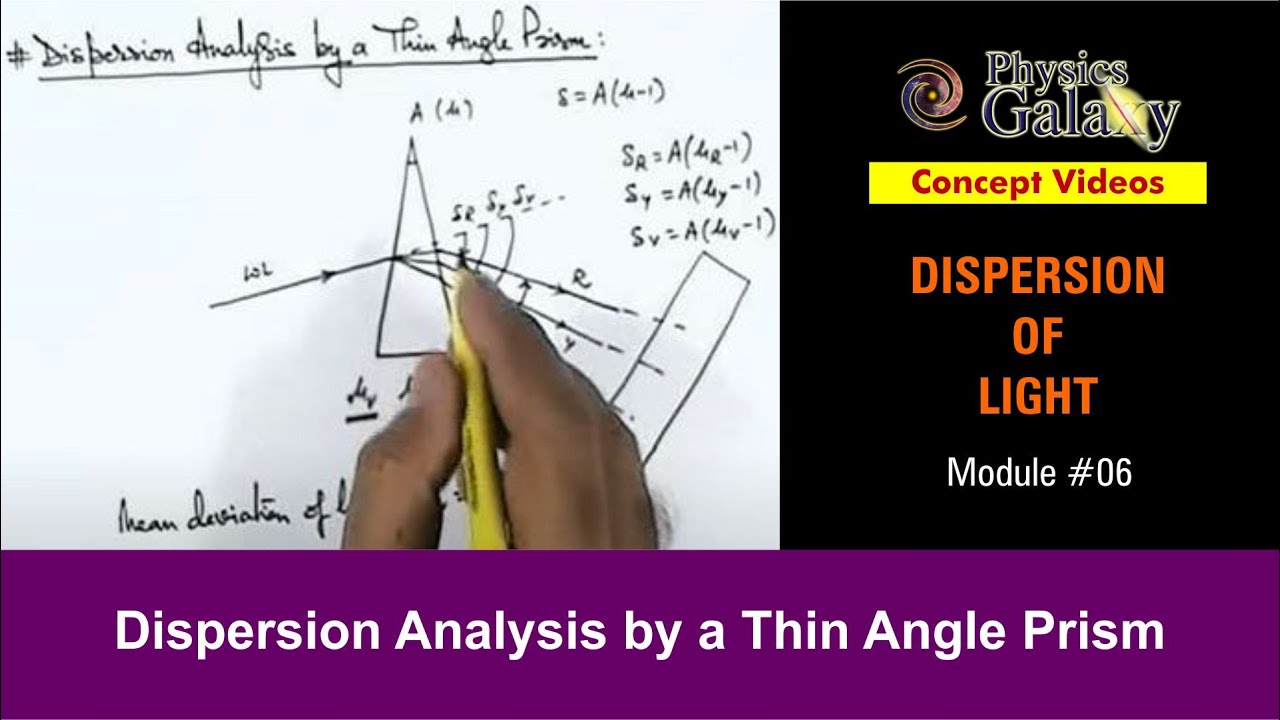 Class 12 Physics | Dispersion of Light | #6 Dispersion Analysis by a ...