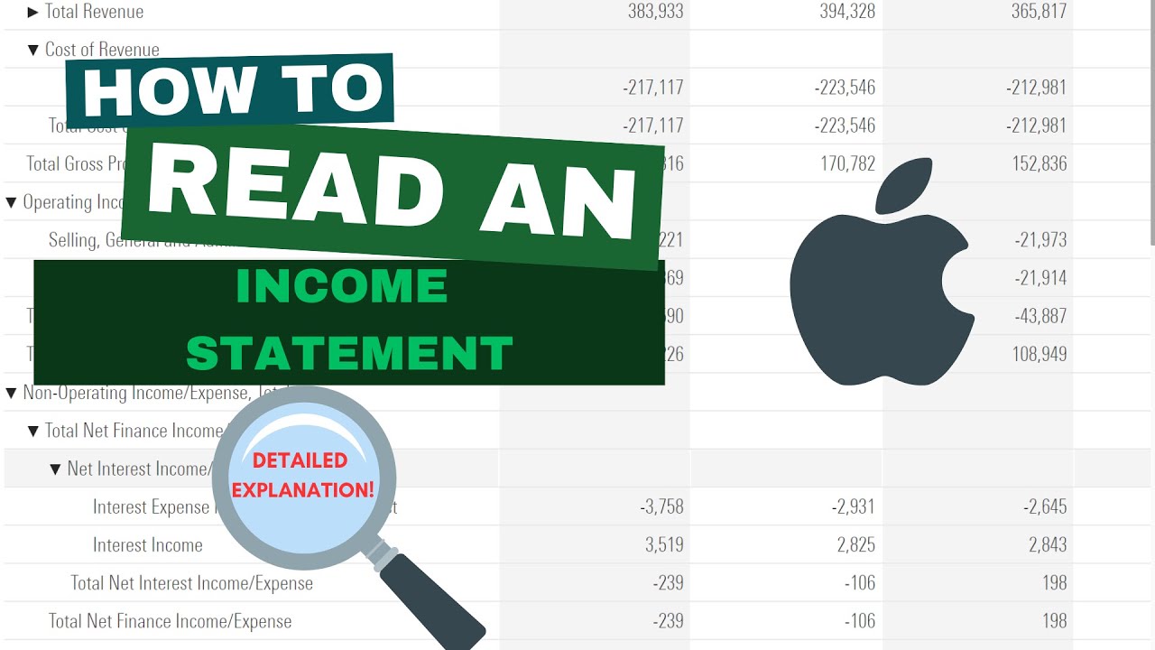 How to read an Income Statement (Detailed Explanation with examples ...