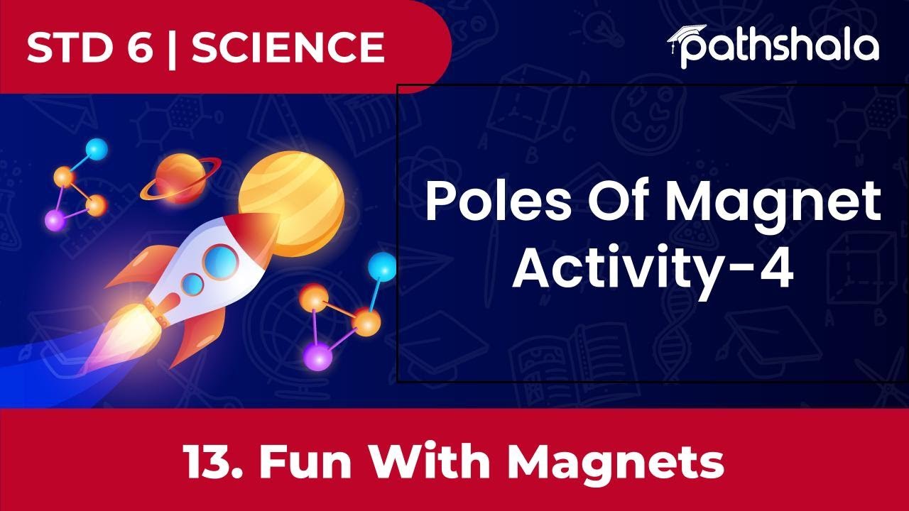 Poles Of Magnet Activity-4 | 13 Fun With Magnets | Science | Class 6 ...
