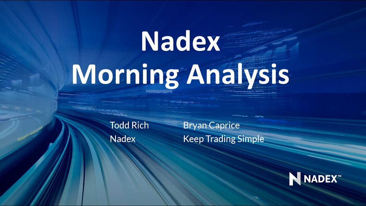 Nadex Morning Analysis - Dec 28 - YouTube